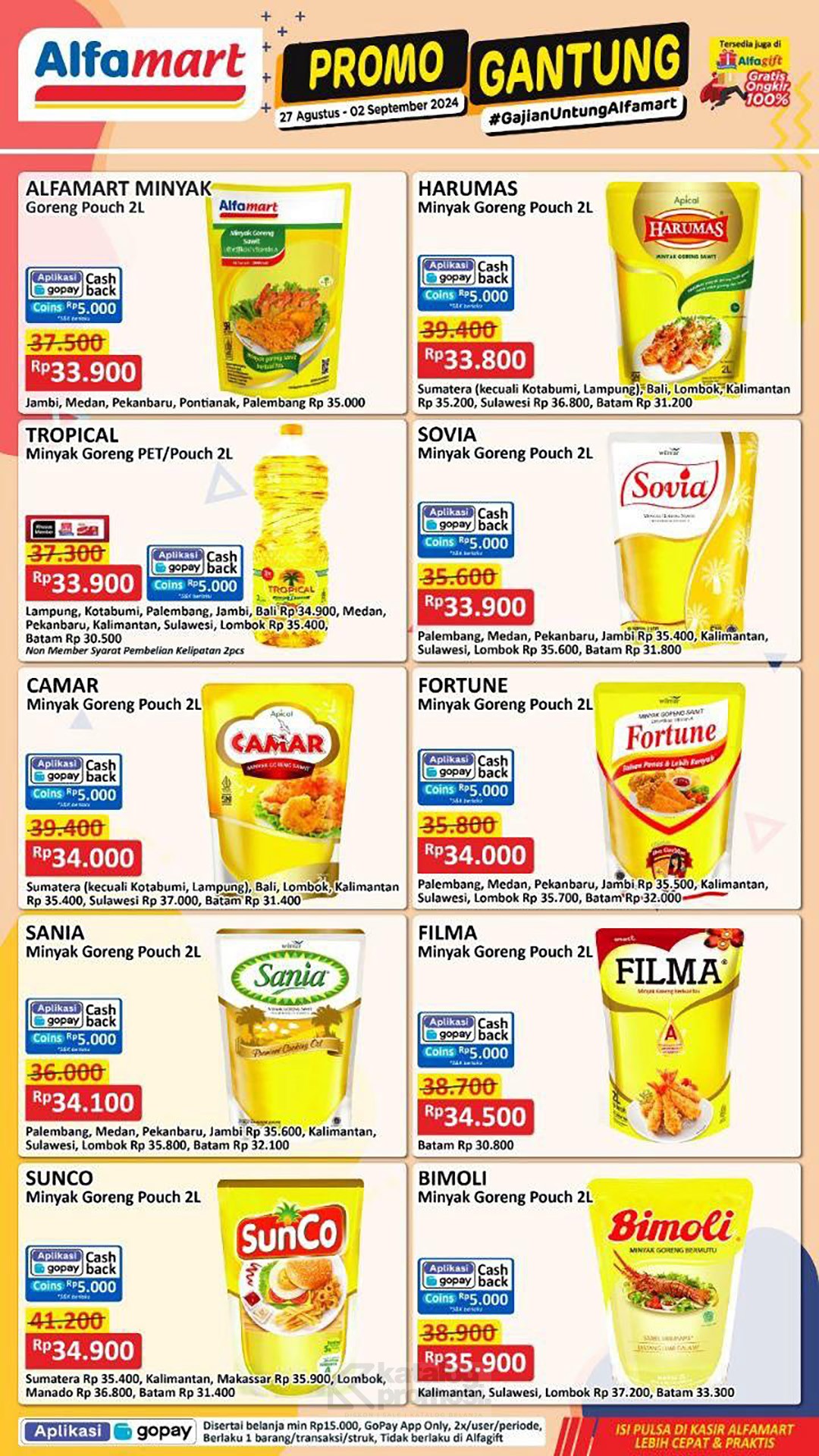Promo GANTUNG ALFAMART / GAJIAN UNTUNG 27 AGUSTUS – 02 SEPTEMBER 2024 ...