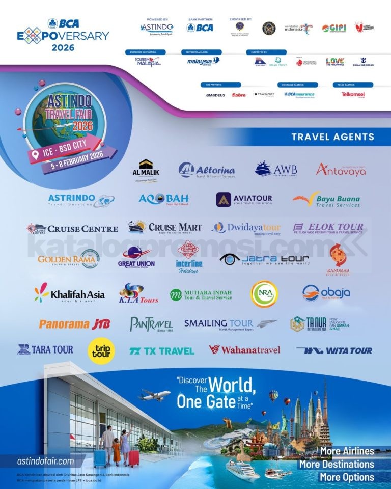ASTINDO Travel Fair 2026 di ICE BSD City – SoPasti.Com