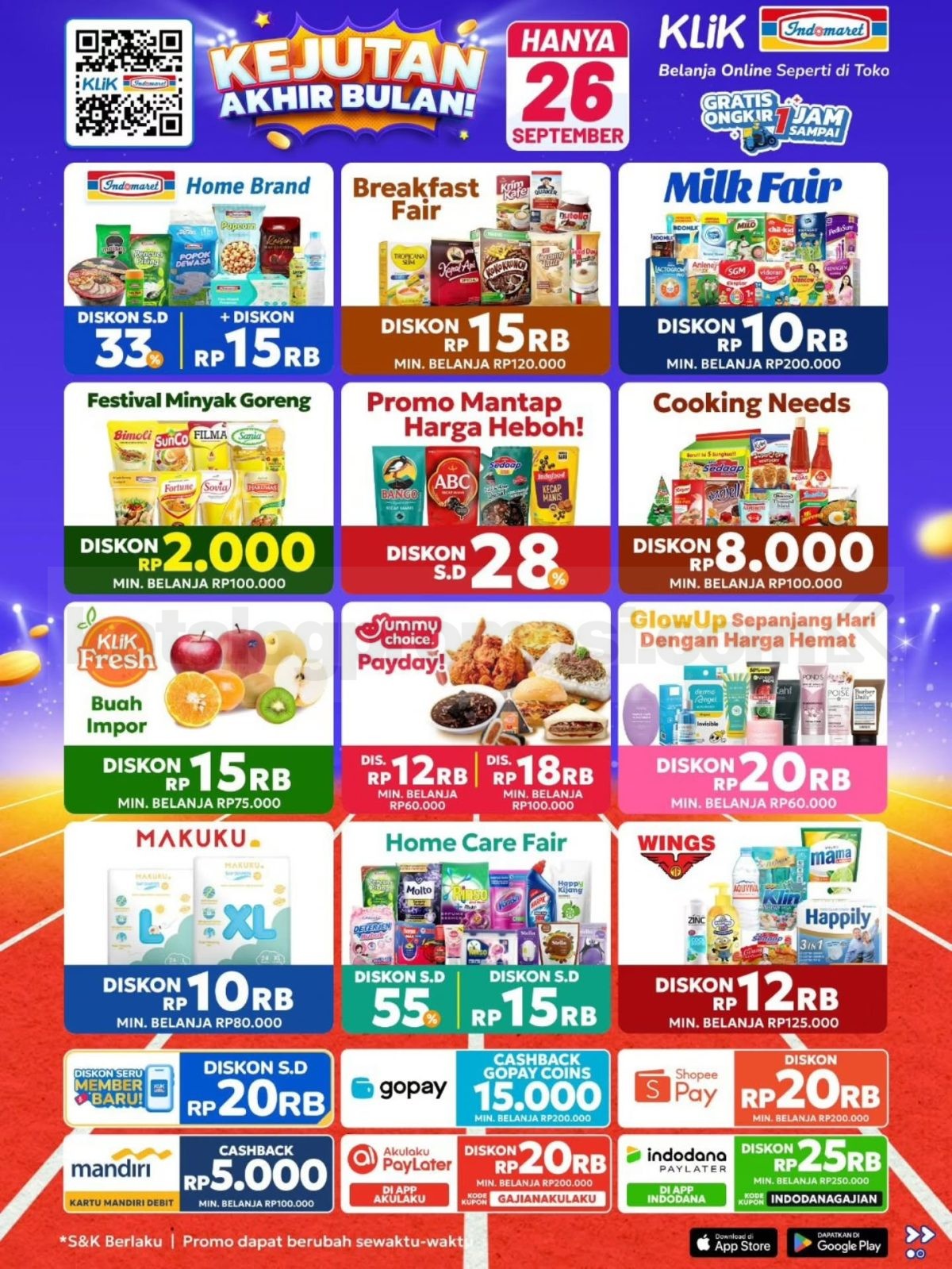 Promo Klik Indomaret Kejutan Akhir Bulan Diskon hingga 55% • SoPasti.Com