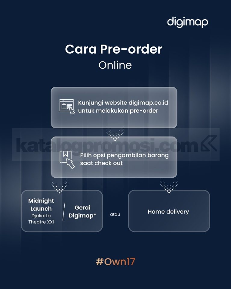 Pre-order iPhone 17, 17 Air, dan 17 Pro di Digimap