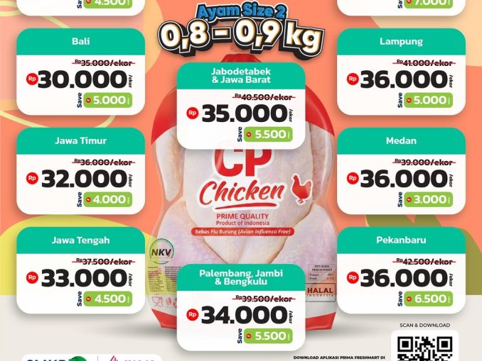 Promo Prima Freshmart Terbaru November 2025