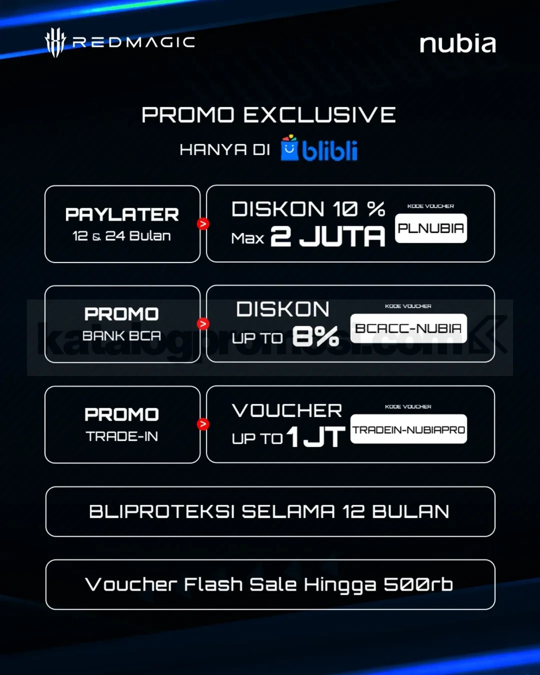 Promo REDMAGIC 11 Pro Pre-Order Rp. 17.999.999 Bonus Gift Box