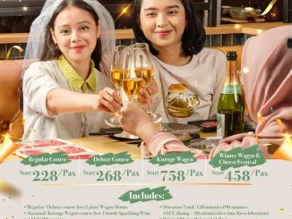 Promo all you can eat January 2026